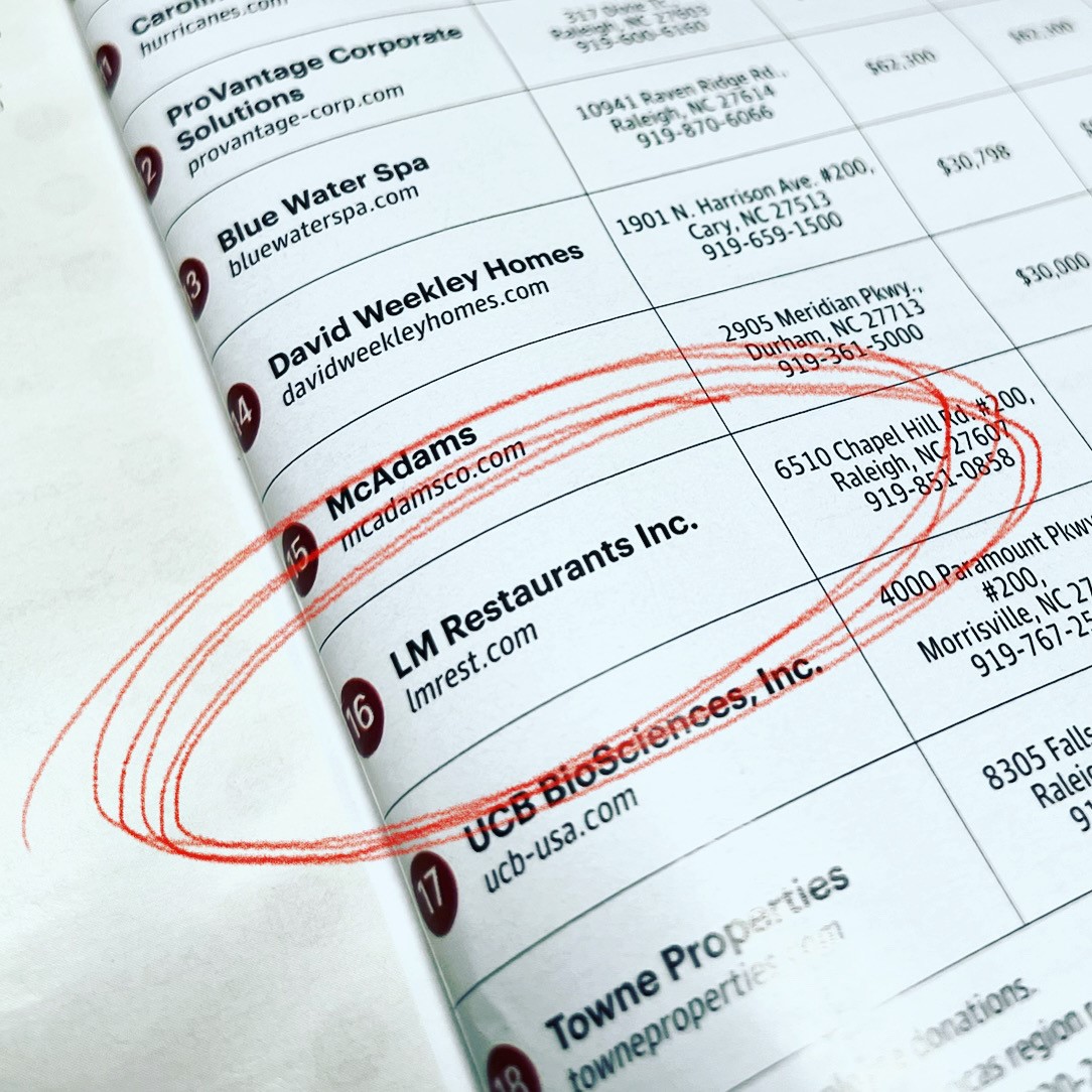 Living out our Mission to Nourish our Community – LM Restaurants